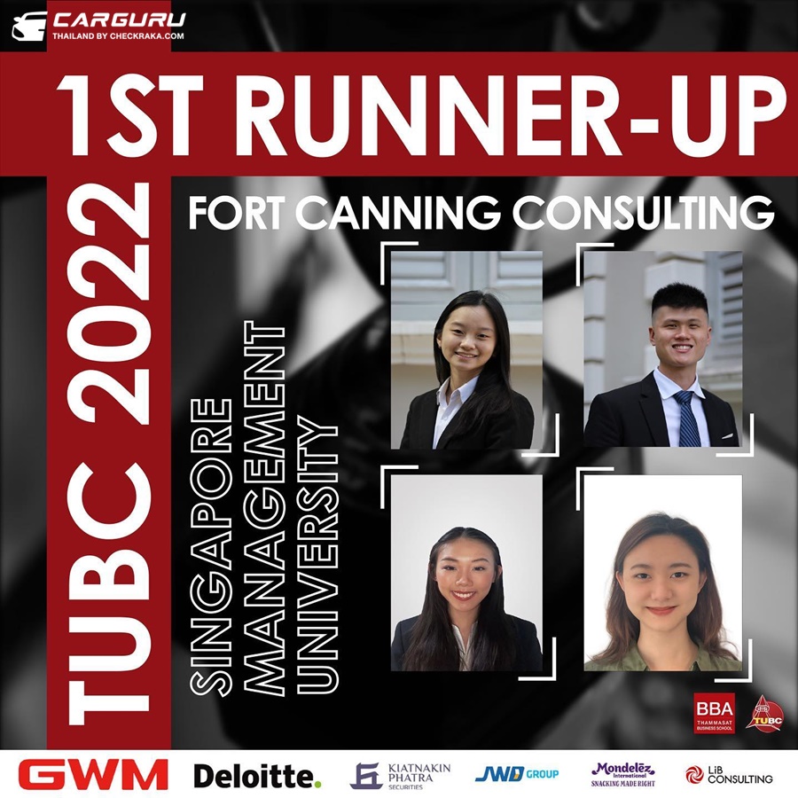 GWM จับมือ ธรรมศาสตร์ ร่วมสนับสนุนโครงการแข่งขันวิเคราะห์กรณีศึกษาทางธุรกิจ TUBC ต่อยอดศักยภาพคน ...